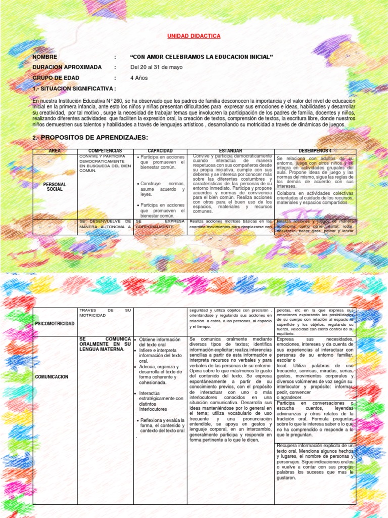 Unidad de La Educacion Inicial | PDF | Educación de la primera infancia | Ciencia cognitiva
