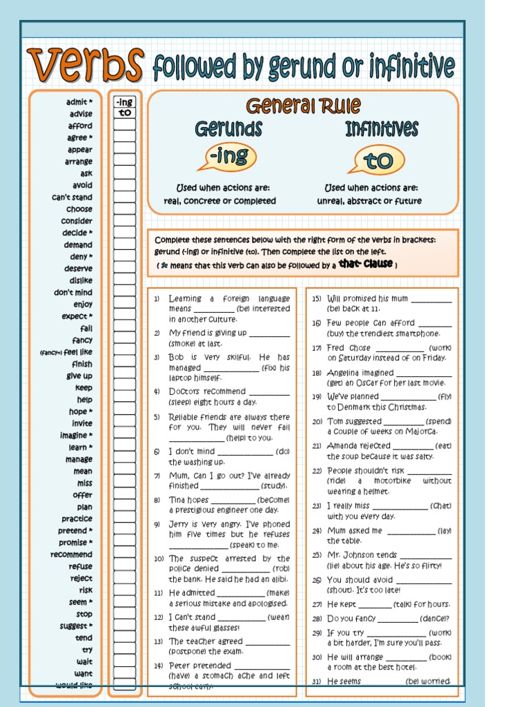 Verbs Followed by Gerund or Infinitive Grammar Drills Information Gap ...