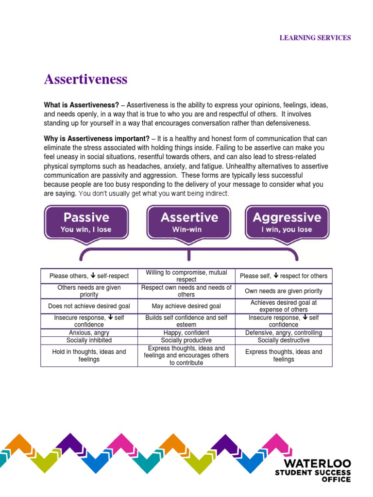 Learning To Be Assertive Pdf Feeling Empathy