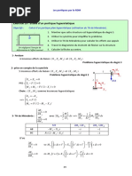 Formulaire RDM | PDF