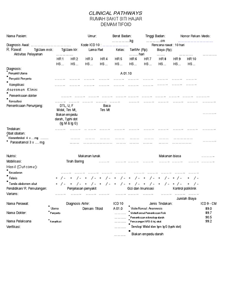 Clinical Pathway Demam Tifoid | PDF