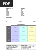 Misused Verbs Worksheet - Raise and Rise Grammar Worksheets From PDF | PDF