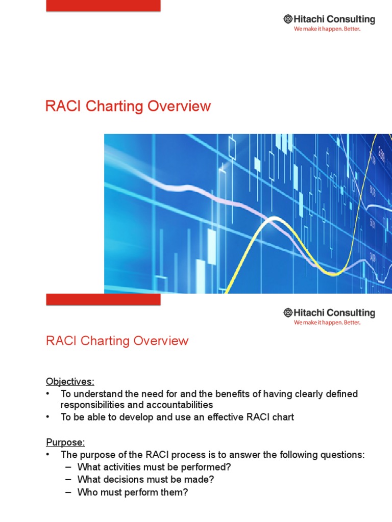 RACI Overview | PDF | Business Process | Copyright