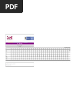 Anex IPC Indices May2025 | PDF