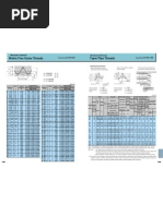 External Metric ISO Thread Table Chart Sizes M20 - M55 | PDF | Screw ...