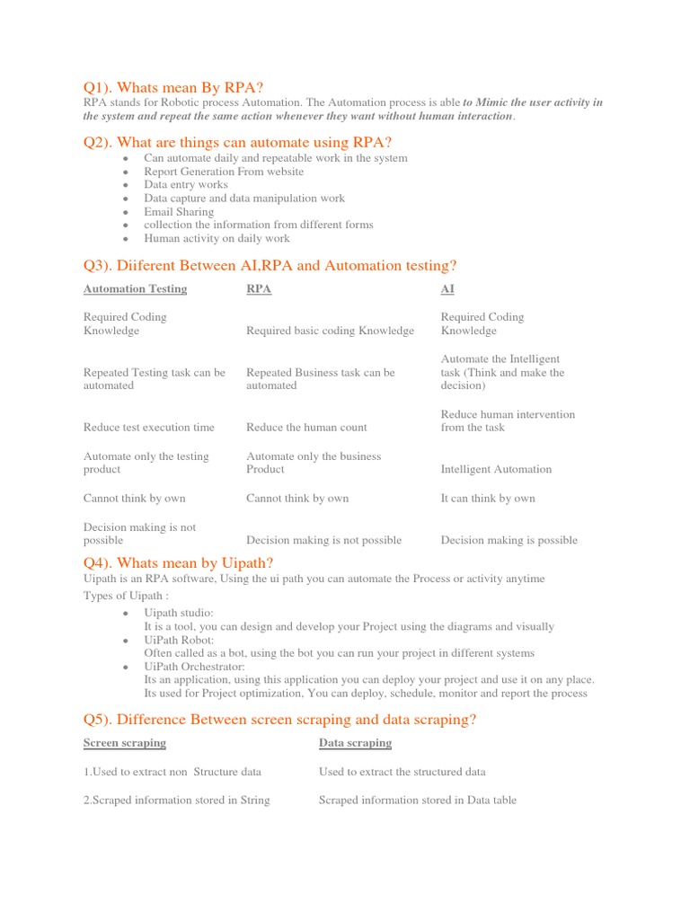 Interview QAs | PDF | Automation | Array Data Structure