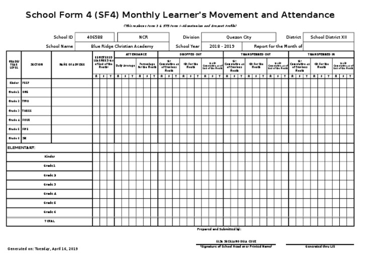 School Form 4 (SF4) Monthly Learner's Movement and Attendance | PDF