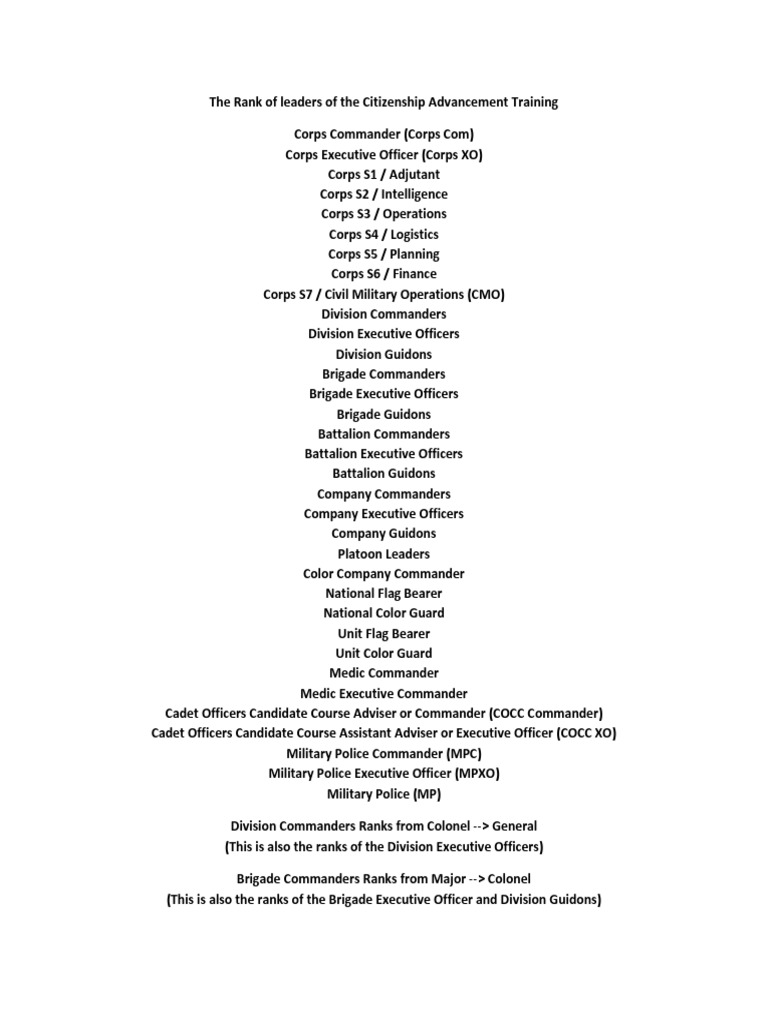 C.A.T Officer Ranks Overview | PDF | Executive Officer | Company ...