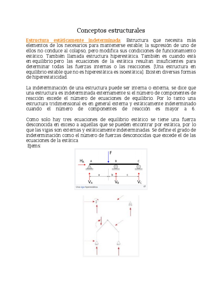 Conceptos Estructurales | PDF | Física Aplicada e Interdisciplinaria ...