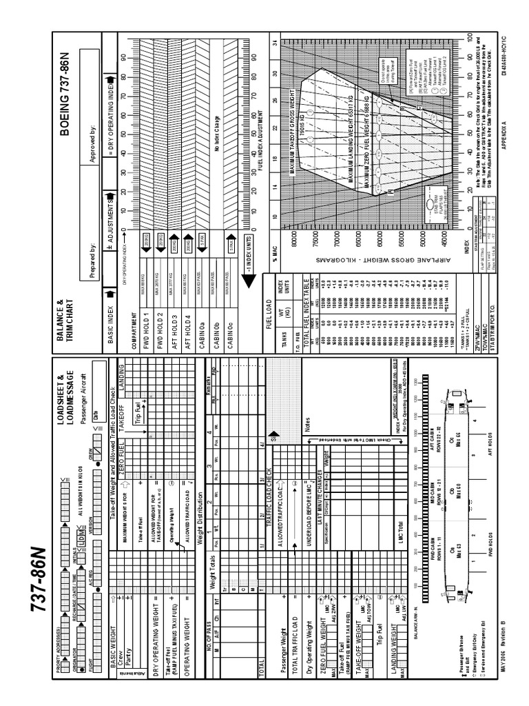 B737 LOAD SHEET | Spaceflight Technologies | Transport