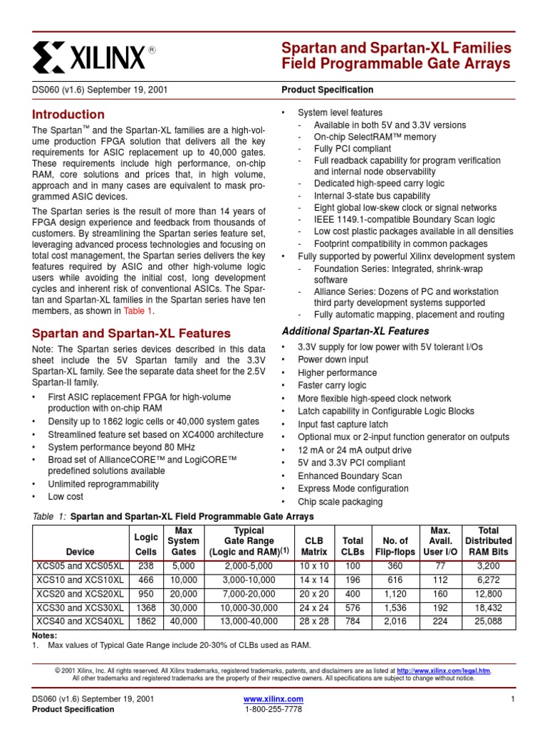 Spartan and Spartan-XL Families Field Programmable Gate Arrays | PDF ...
