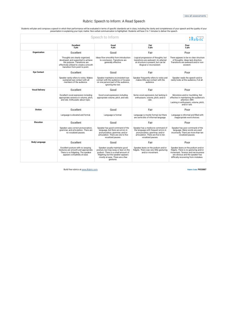 Rubric Speech To Inform A Read Speech Pdf Rubric Academic