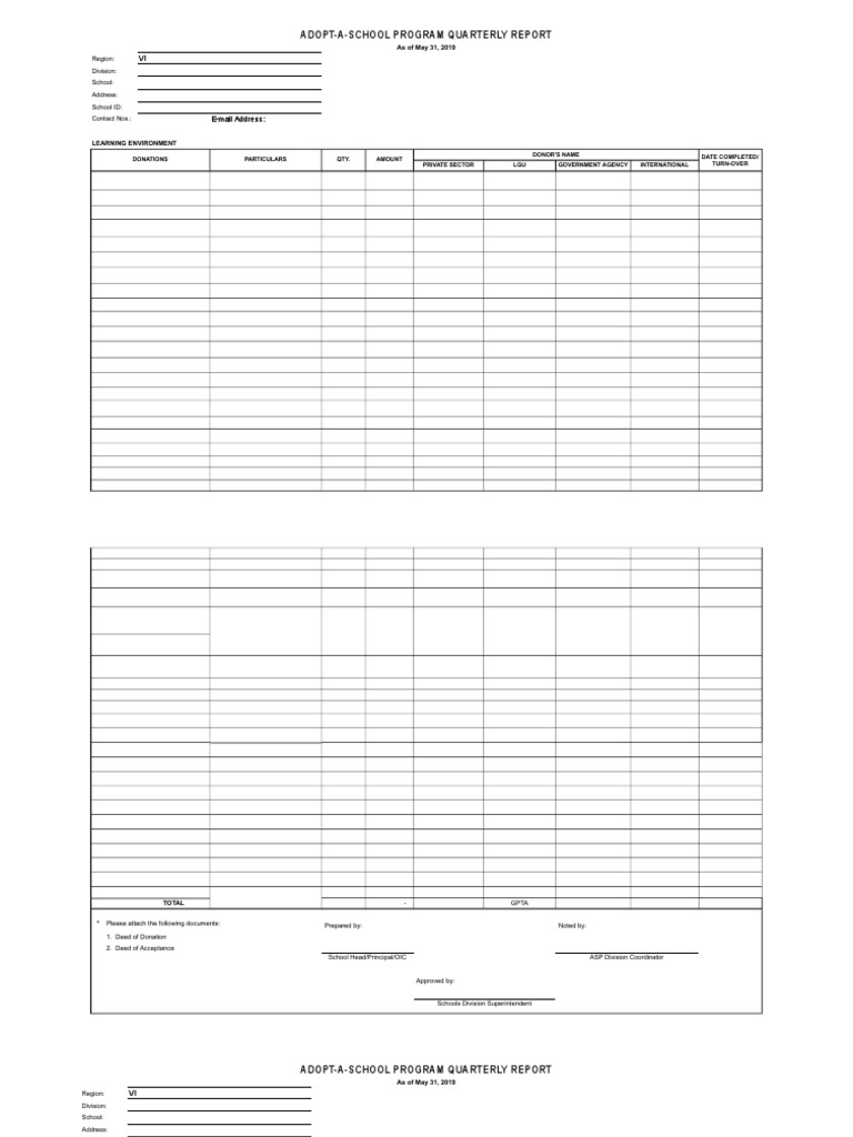 Adopt A School Program Quarterly Report 2019 | PDF | Computing