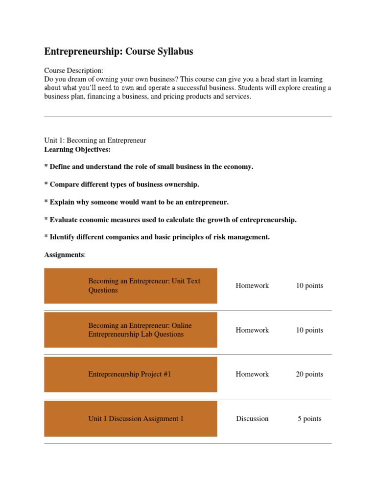 Entrepreneurship | PDF | Entrepreneurship | Homework