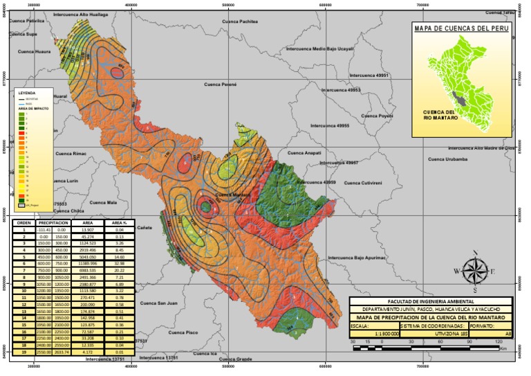 Mapa de la Cuenca del Río Mantaro | PDF | Naturaleza