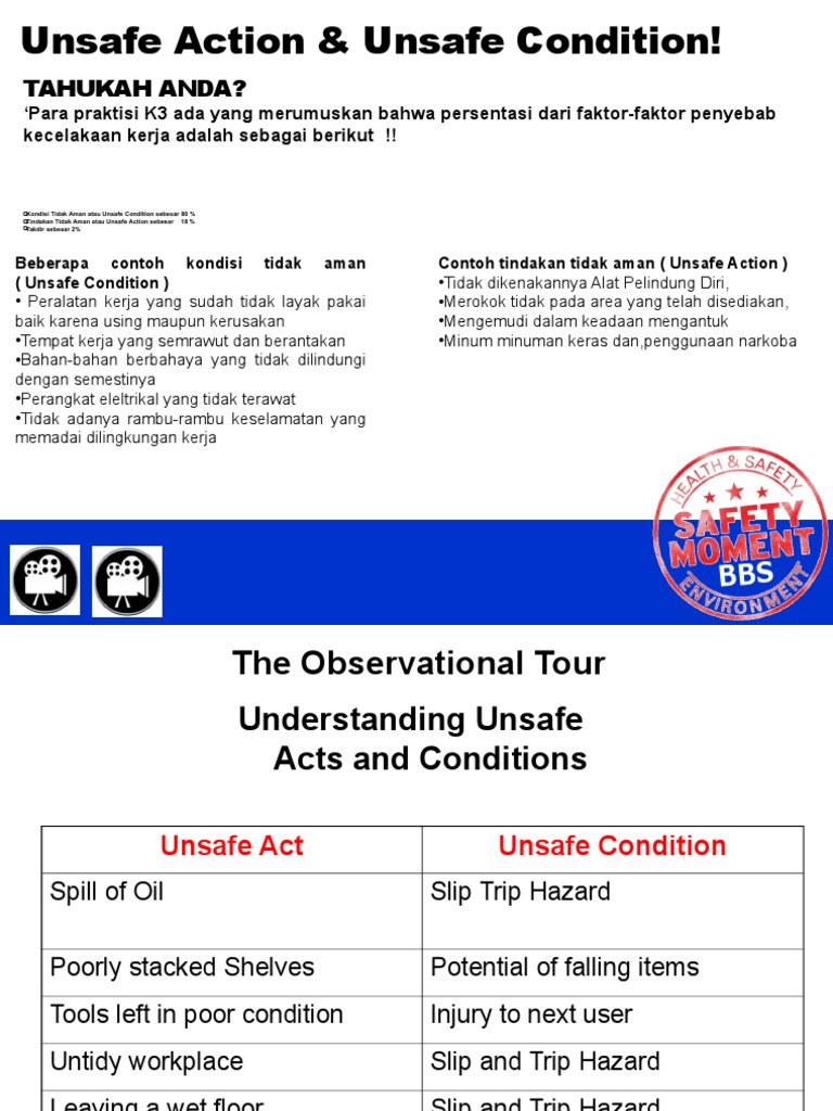 Contoh Unsafe Action dan Condition K3 | PDF | Teknologi & Rekayasa