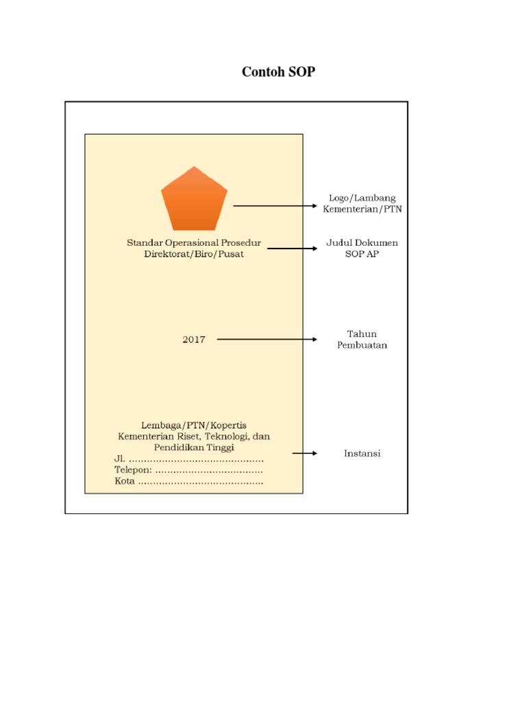 Lpm-Contoh Tabel Flowchart SOP Pelaksanaan Perkuliahan | PDF