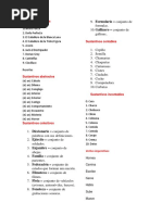 30 Ejemplos de Modismos Explicados | PDF | Artes del Lenguaje y ...