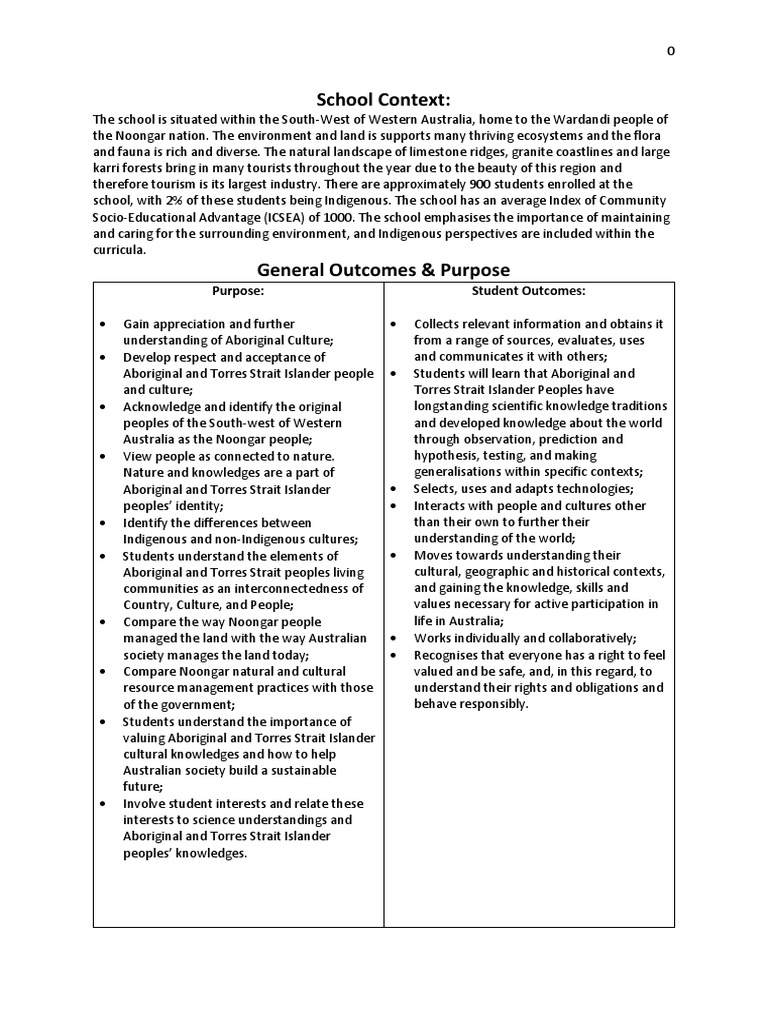 Aboriginal Lesson Plans | PDF | Indigenous Australians | Science