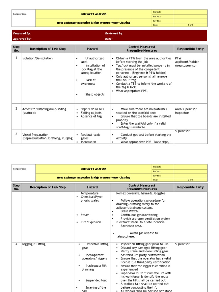 Jsa Heat Exchanger Inspection Water Cleaning 2 | PDF | Personal ...