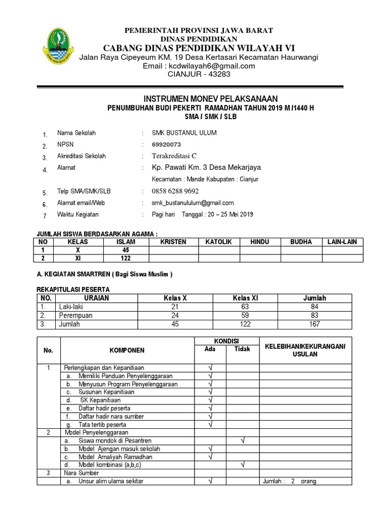 Instrumen Monev Smartren Revisi | PDF