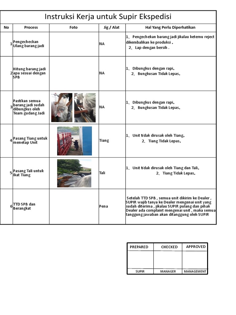 SOP Packing | PDF