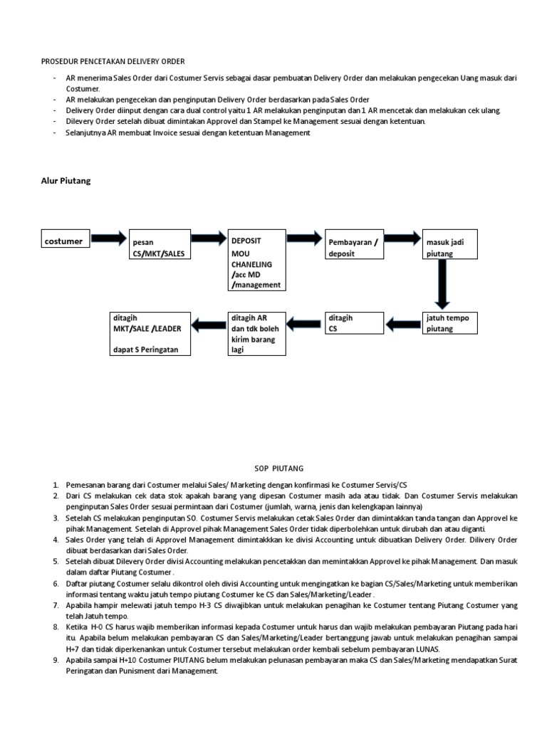 Jobdesk Alur Dan Sop | PDF