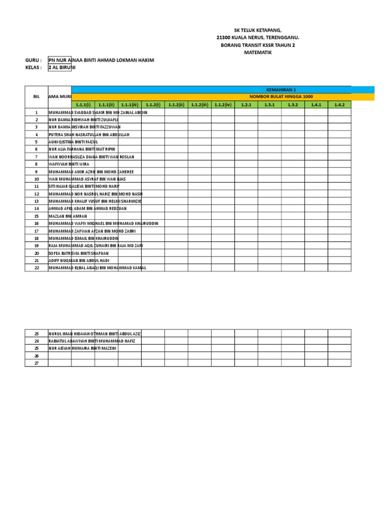 Rekod Transit MT | PDF