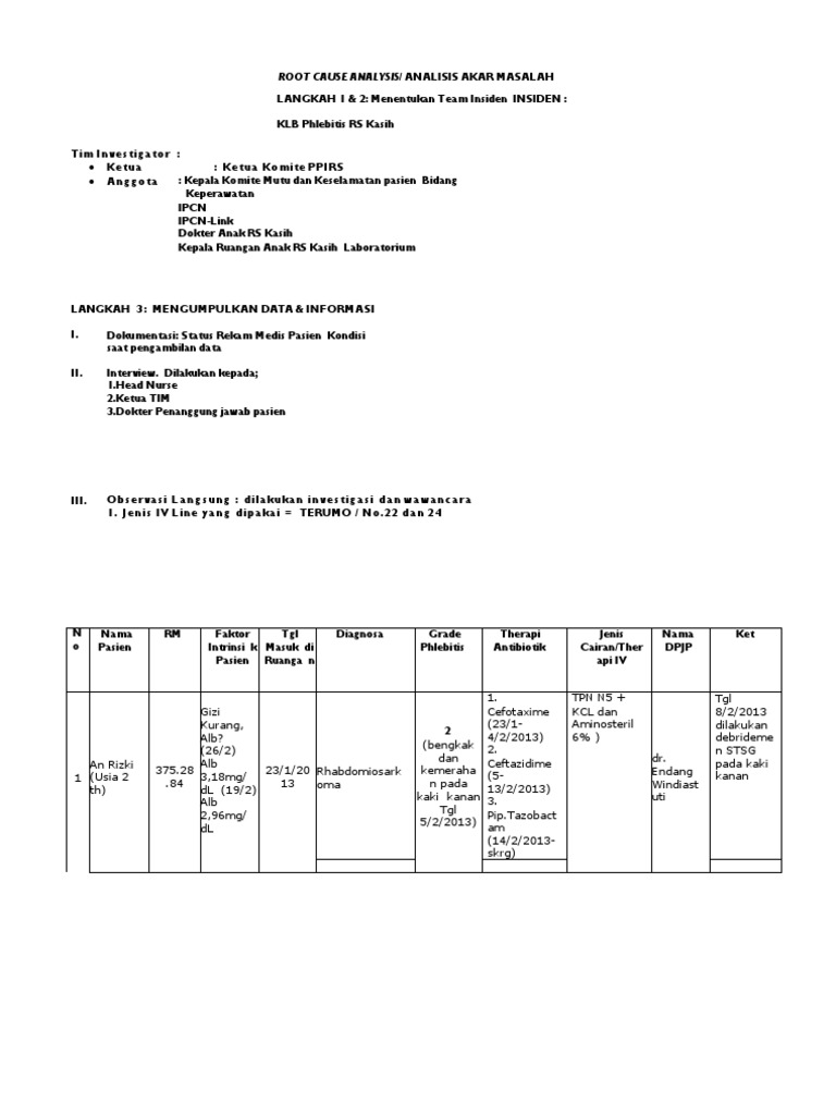 Contoh Kasus Rca KLB | PDF
