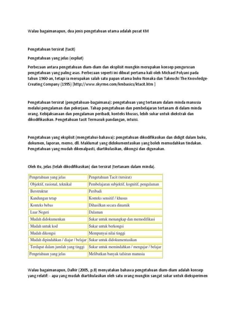 Knowledge Capture | PDF