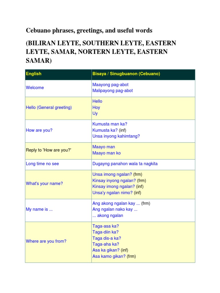 Cebuano Phrases | PDF