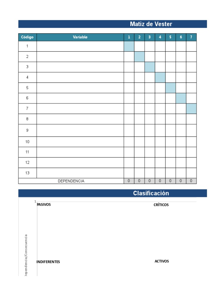 Planilla Matriz Vester | PDF | Enseñanza de matemática