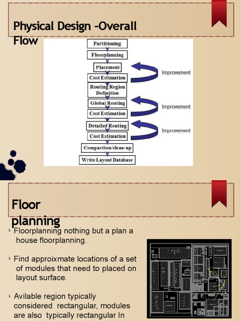 Physical Design - Overall Flow | PDF | Theoretical Computer Science ...
