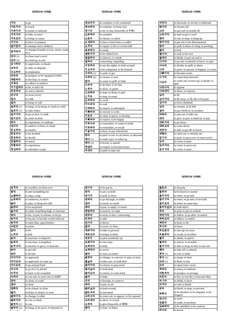 Common Korean Verbs List Pdf