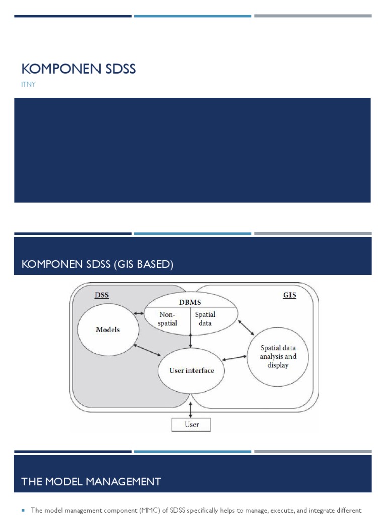 4 Komponen SDSS | PDF | Geographic Information System | Decision Making