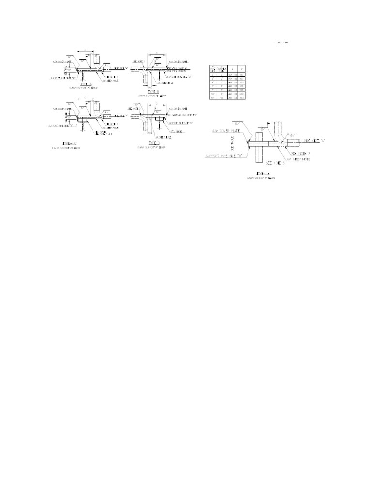 Horizontal Dummy Support | PDF