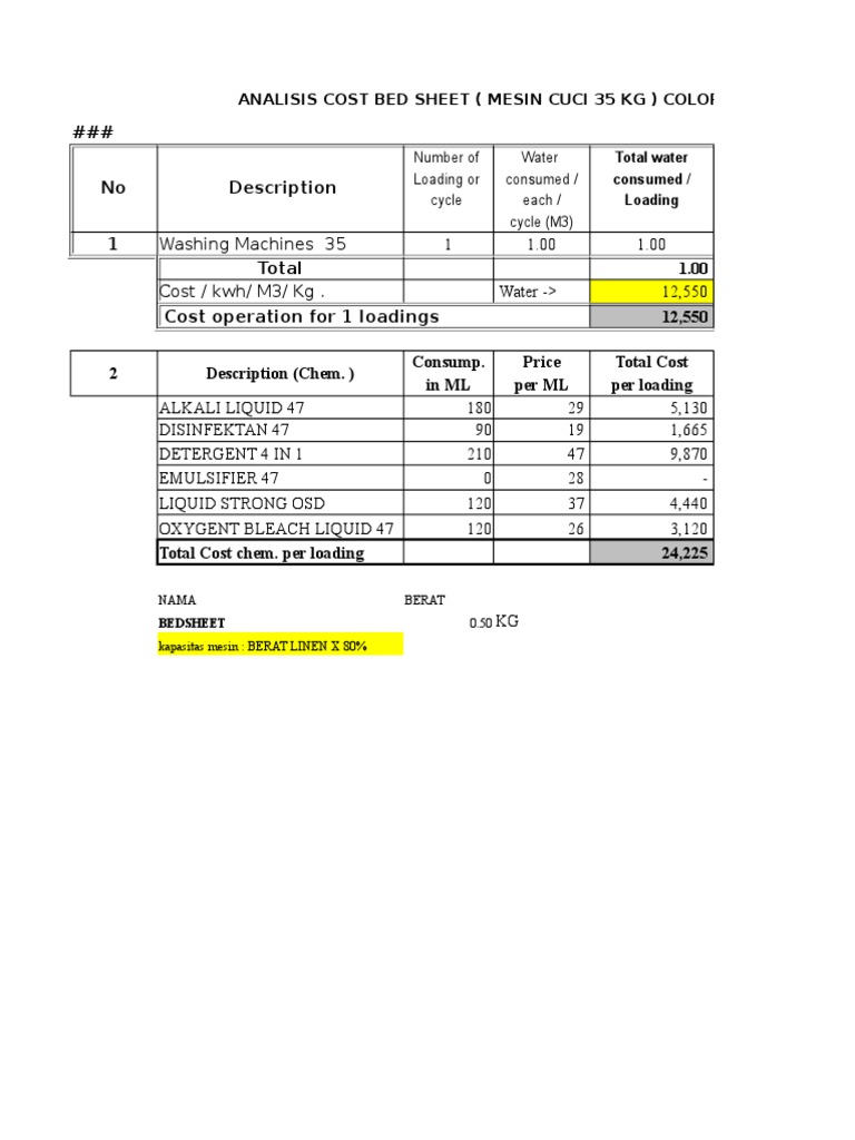 Analisis Cost Rs Ukm | PDF | Washing Machine | Water
