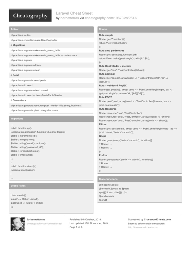 Laravel 5.8 Cheat Sheet 2019 | PDF | Information Technology Management ...