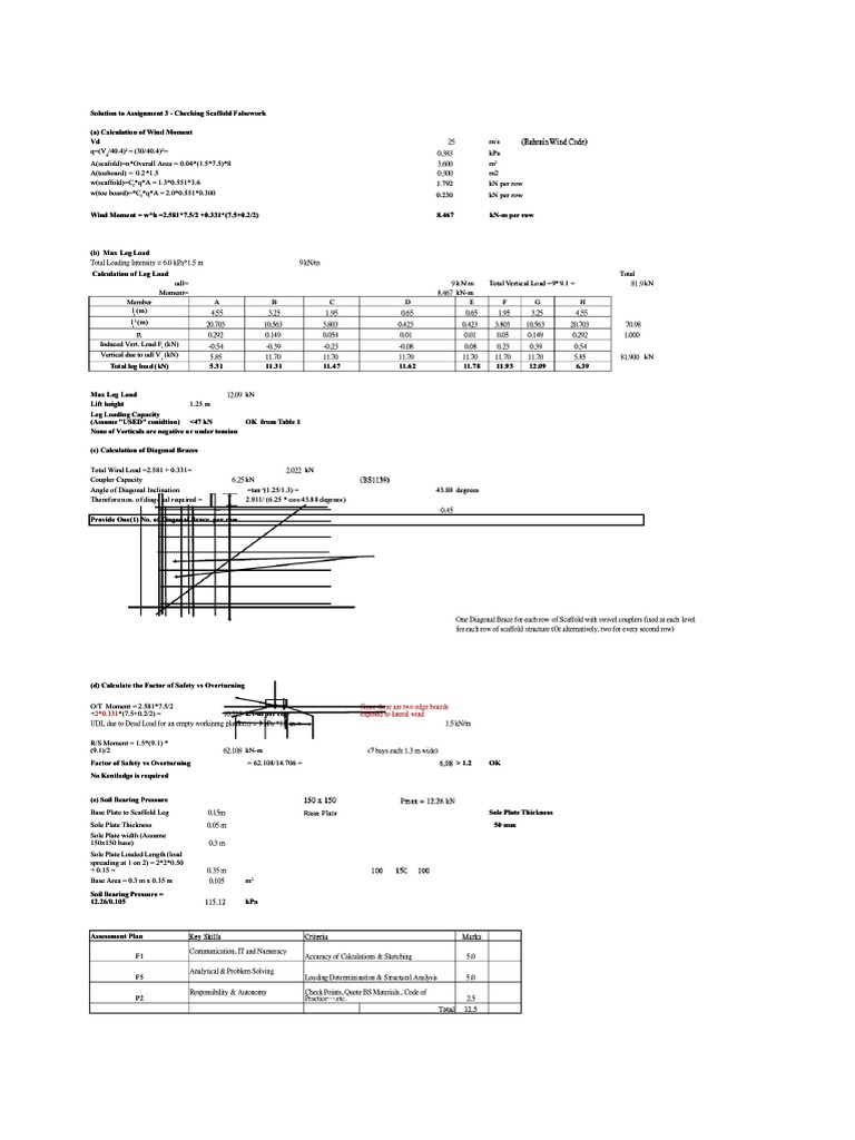 Scaffold Calculation | PDF | Earthquake Engineering | Structural Analysis
