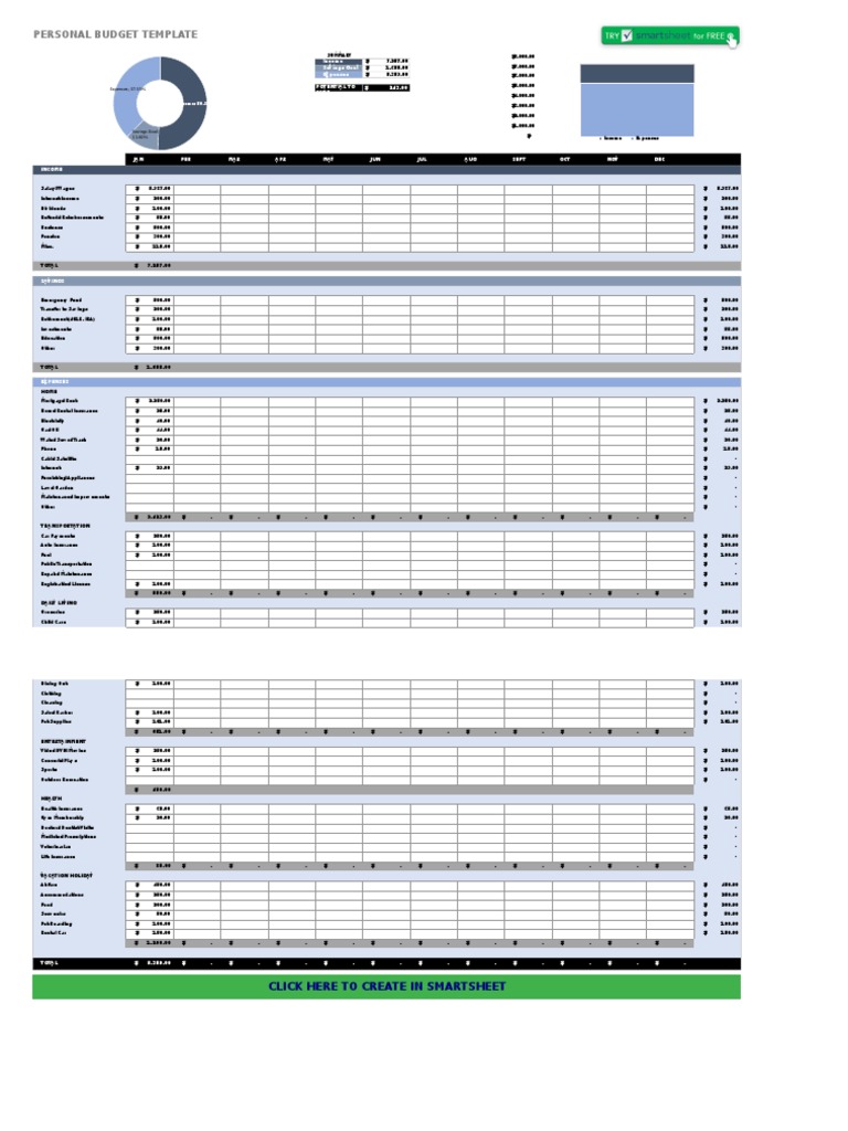 Progress Circle Chart Download Free Pdf Economies Business
