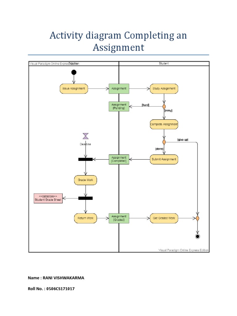Software Engineering Lab File | PDF