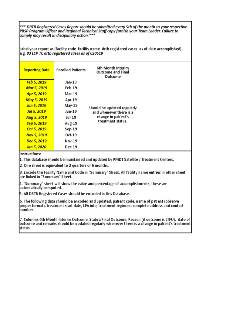 DRTB Registered Cases 2018-2019 v2 | PDF | Health Sciences | Medicine
