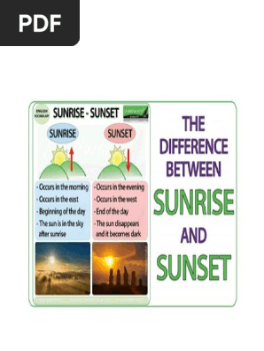Dawn Sunrise Difference