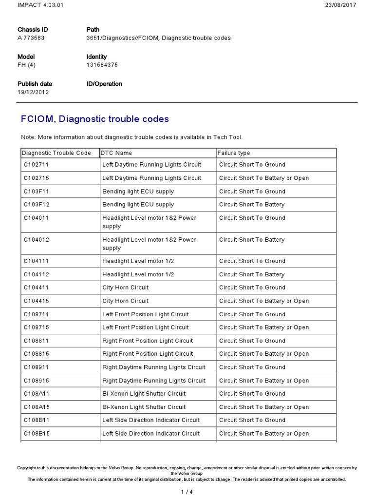 FCIOM | Download Free PDF | Vehicles | Electricity
