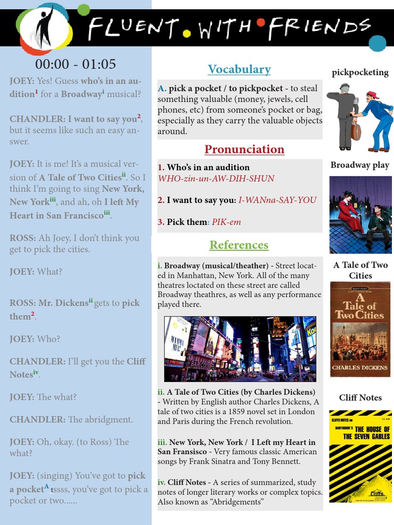 Fluent With Friends Sample Joey PDF | PDF | A Tale Of Two Cities | Leisure