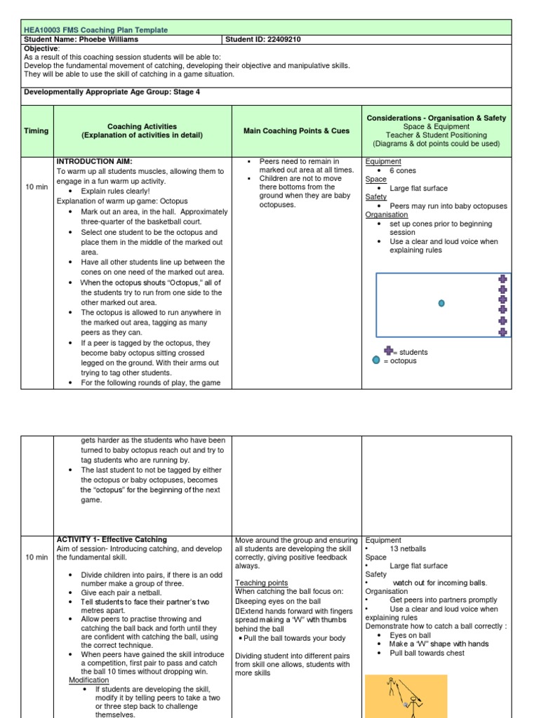 HEA10003 FMS Coaching Plan Template | PDF | Teams | Sports