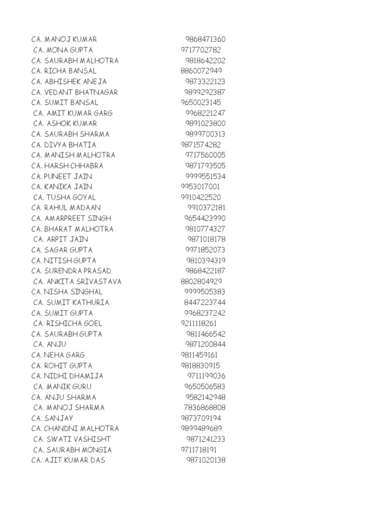 CA Club Member Contact List | PDF