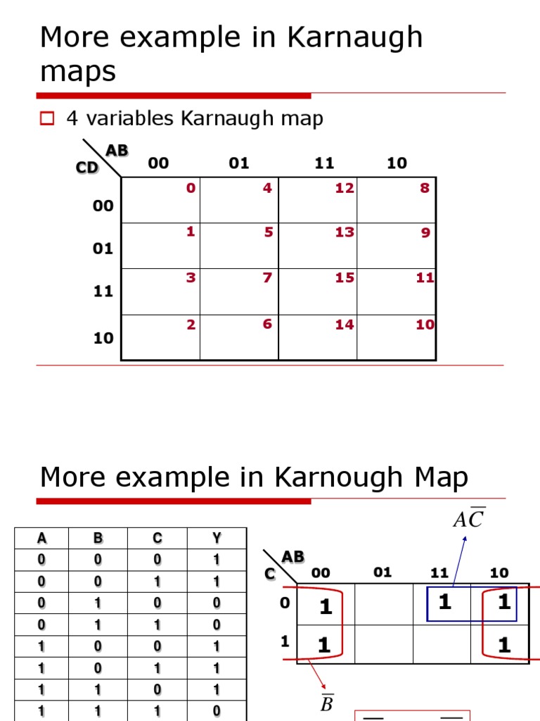 More Example in Karnaugh Maps | PDF | Logic Gate | Electronic Circuits