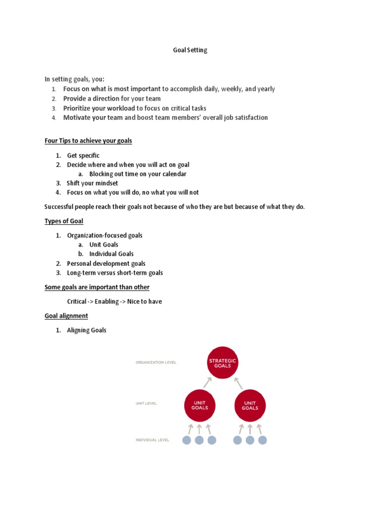 Harvard Business Review - Goal Setting | PDF | Goal | Goal Setting