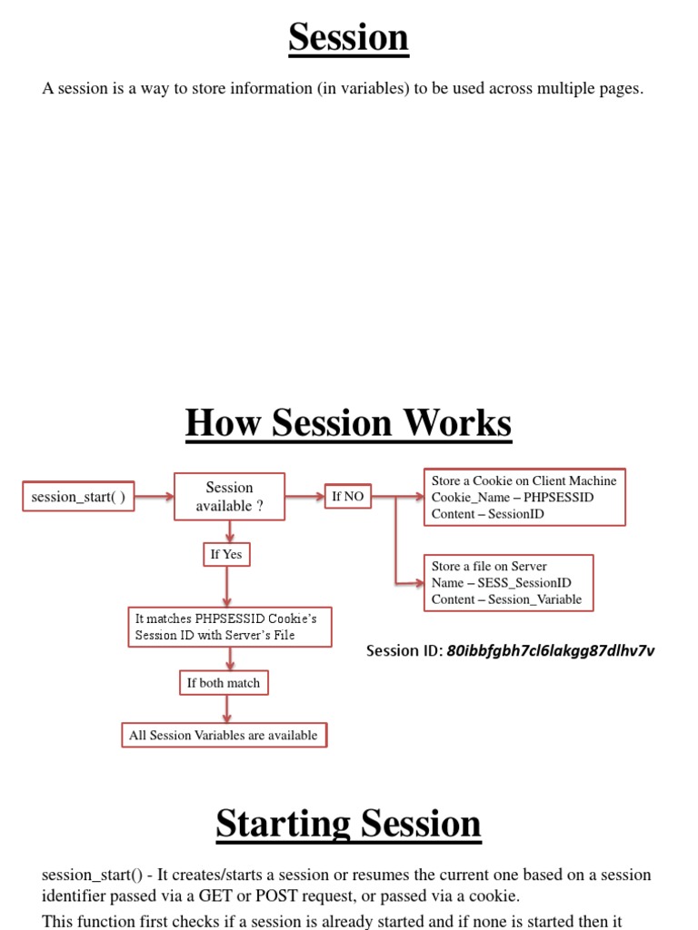 Session: A Session Is A Way To Store Information (In Variables) To Be ...